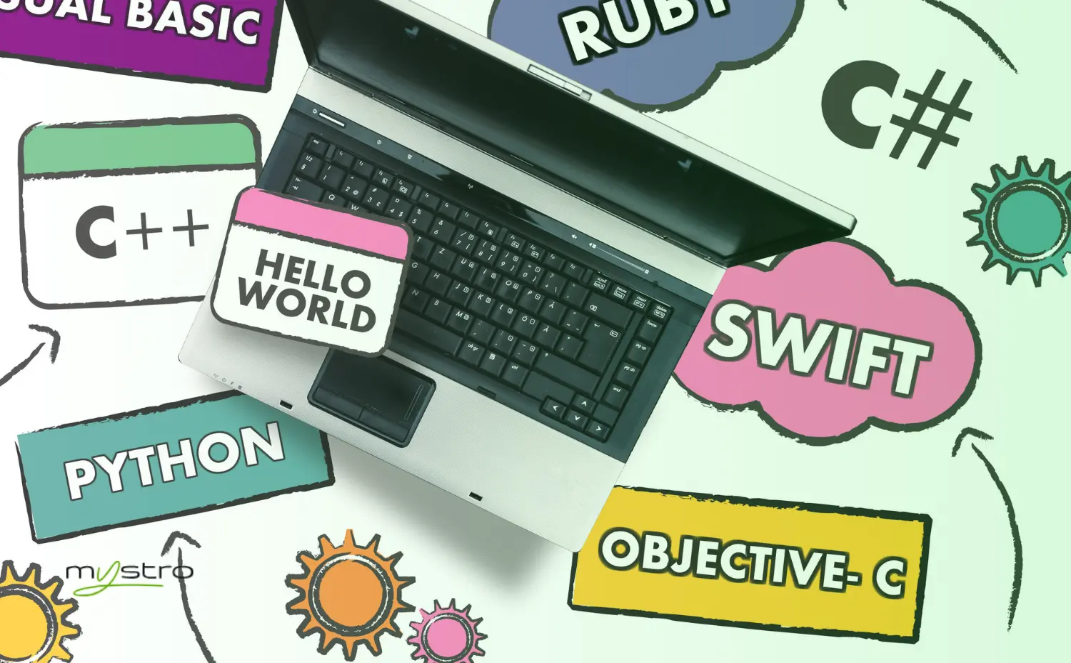 كورس برمجة للمبتدئين: منصة مايسترو التعليمية بألمانيا - Mystro